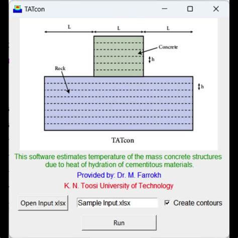 mojtaba farrokh on linkedin thermalanalysis concrete structures heat of hydration…