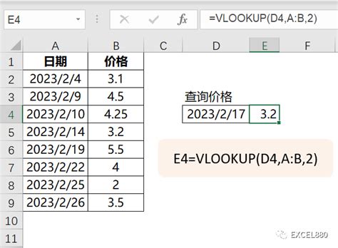 vlookup函数出错的10种原因分析 excel wps函数 vba永远的神 vba技术分享
