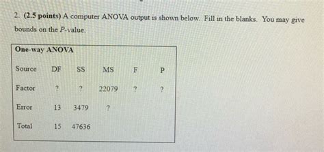 solved 2 2 5 points a computer anova output is shown