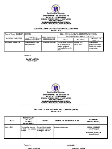pmcf and action plan for teachnical assistance 2022 2023 download