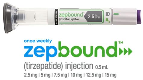 Fda Approves Zepbound Tirzepatide For Chronic Weight Management