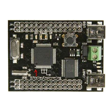 Datasheet Pin Numbering On LPC2148 Electrical Engineering Stack Exchange