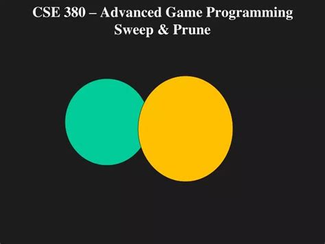 Ppt Cse 380 Advanced Game Programming Sweep And Prune Powerpoint