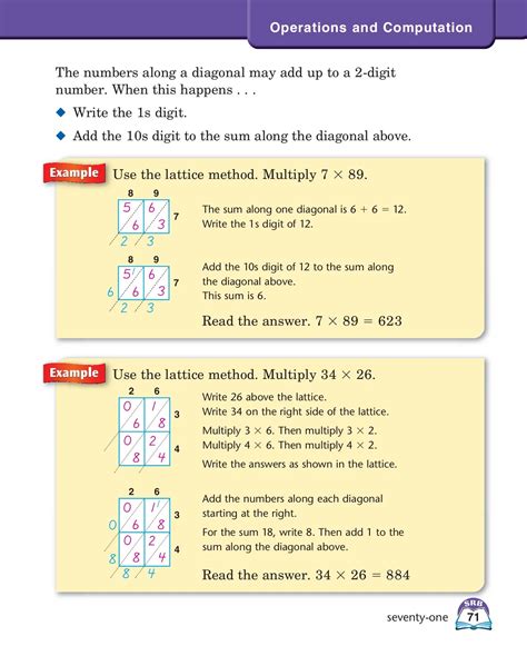 Lattice Multiplication Examples