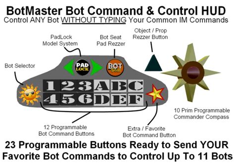 Second Life Marketplace Botmaster Command Hud Commands Pikkubots