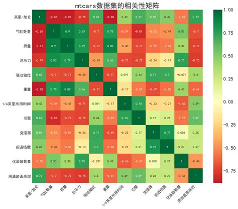 opencv实现图像的加密解密 opencv 图像加密 csdn博客