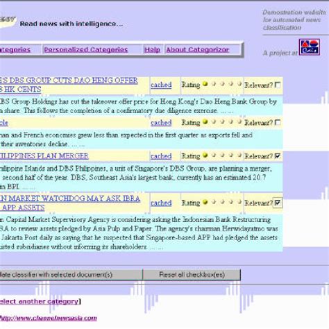 Classifier Re Training Download Scientific Diagram