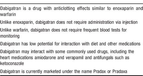 Table 1 From Dabigatran Etexilate A New Oral Thrombin Inhibitor