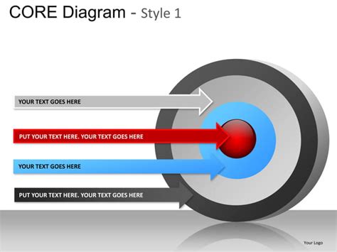 core diagram style 1 powerpoint presentation templates ppt