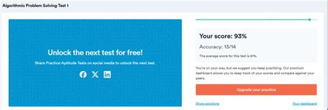Eleojo Adegbe On Linkedin How Well Do You Know Your Algorithms The Four Color Theorem Bellman