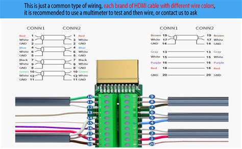Sinloon Hdmi Solderless Adapter Gold Plated Hdmi Extension Cable Connector Signals