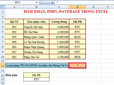 Hàm Dmax Dmin Daverage Trong Excel Thủ Thuật Excel