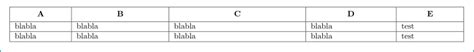 Horizontal Alignment How To Align Text On The Left In The Last Column Of A Table TeX