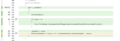 Help Get System Text Json Test Coverage To 100 Or Close To It