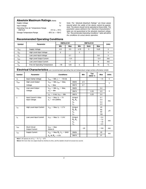 74ls181 4 Bit Arithmetic Logic National Semiconductor