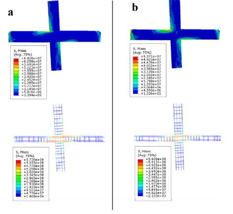 Stress Contour Of Finite Element Model A Sample Ch450 Cw400 Bh400