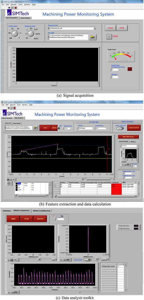 Interface Of Software Modules Download Scientific Diagram
