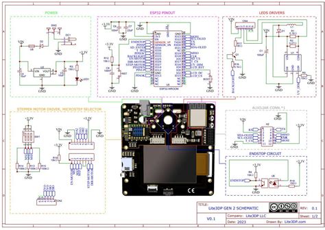 Lite3dp Gen 2 Crowd Supply