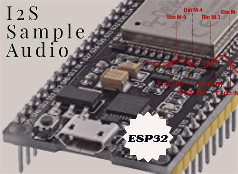 Printed Circuit Board Blog Pcbway