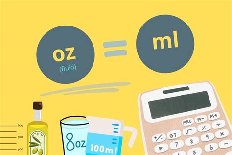 Convert Fluid Ounces To Milliliters Oz To Ml Us Or Uk