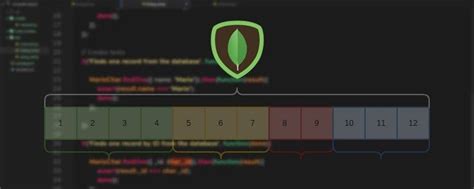 3 Things About Objectid Id In Mongodb Medium