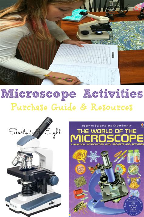 Microscope Activities Including A Purchase Guide And Resources Startsateight