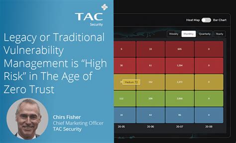 Top Iot Security Risks To Look Out For In 2023 Tac Security