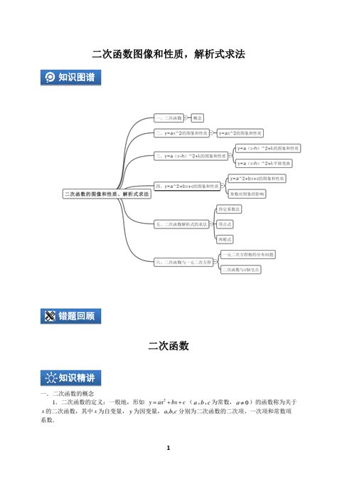 二次函数的图像和性质、解析式求法 学生版 Word文档免费下载 亿佰文档网