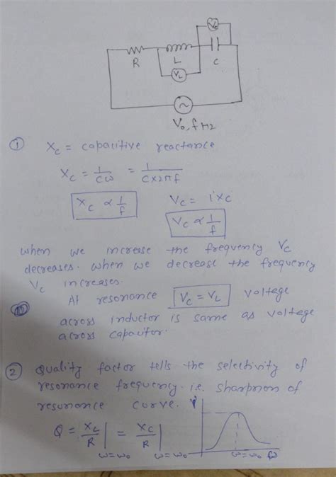 Solved Driven Oscillations With A Rlc Circuit Observe The Voltage