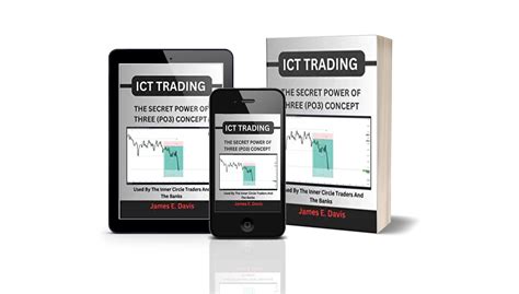Inner Circle Trader The Ict Trading Strategy Course Discount Codes