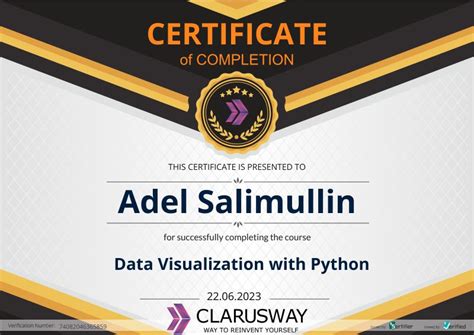 Adel Salimullin On Linkedin Digitalcertificate Datavisualization Python Matplotlib