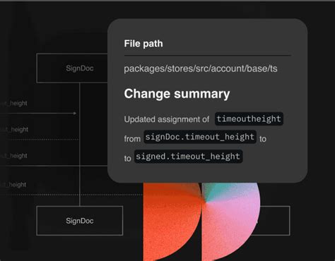 Ai Code Reviews Coderabbit Try For Free