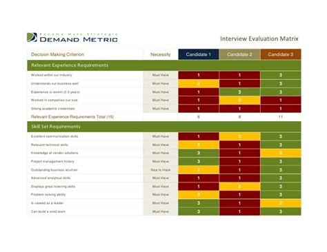 Interview Scoring Matrix Template Excel
