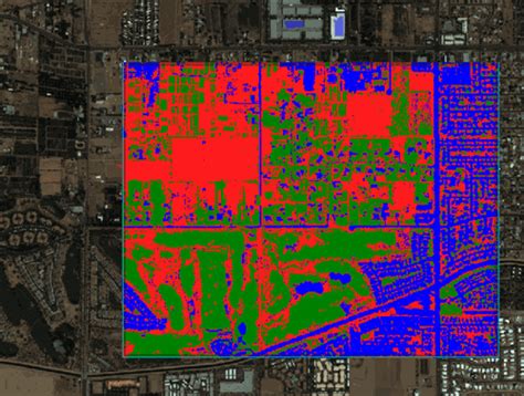 Classification Tutorial