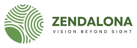 World Map Explorer Zendalona