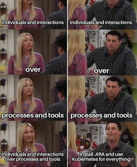 Agile Today On Linkedin Agile Agilememes Meme Memes Agileworking