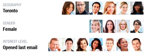 Email Segmentation Campayn