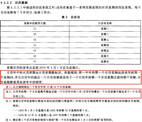 Java时间计算同比环比周的问题java 同环比日期计算 Csdn博客 Java时间计算同比环比周的问题java 同环比日期计算 Csdn博客