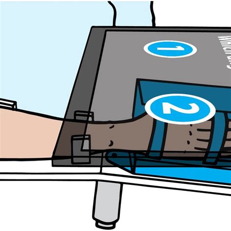 Robotic Setup For The Wrist Proprioception Assessments In The