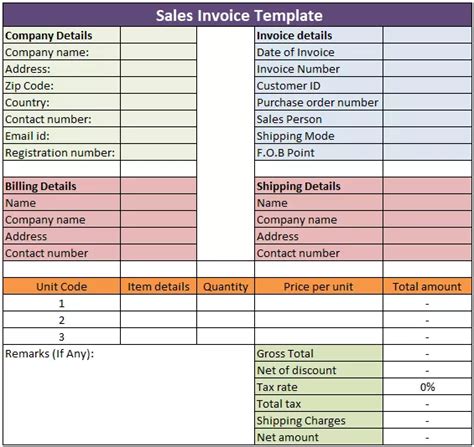 Шаблон за фактура за продажба Безплатно изтегляне Ods Excel Pdf и Csv Счетоводни уроци 2025