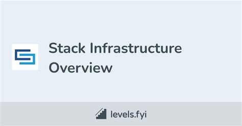 stack infrastructure careers levels fyi