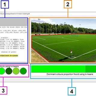 RGB Color Cube The R G And B Axes And Their Corresponding Positive Download Scientific