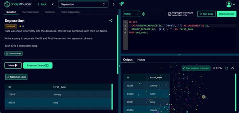 Mahesh Y On Linkedin Day 28 Sql Challenge Problem Solved Teams Power Users Datalemur 🐵