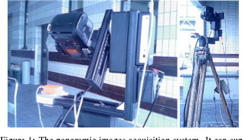 Figure 1 From Panorama Based Camera Calibration Semantic Scholar