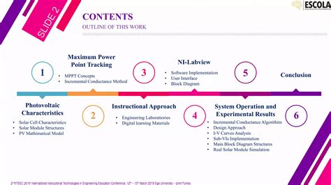 Labview Based Monitoring System Applied For Characteristics Of Photovoltaic Modules Ppt