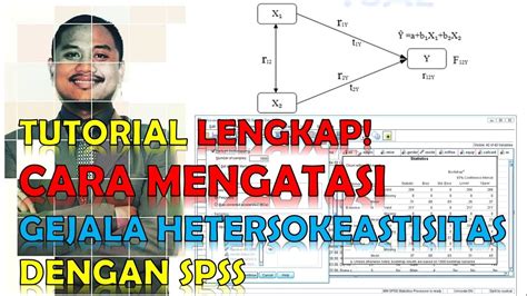 Tutorial Cara Mengatasi Gejala Heteroskedastisitas Uji Asumsi Klasik