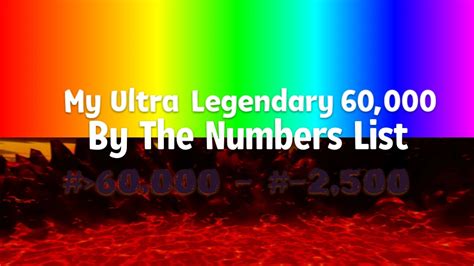 Tiwas Ultra Legendary 60000 By The Numbers List By The Numbers List Wiki Fandom