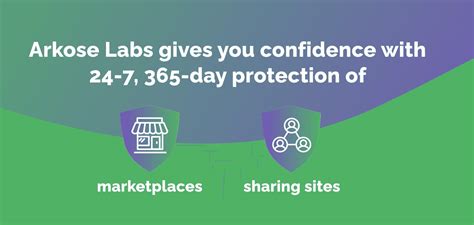 Arkose Labs For Sharing Economy Arkose Labs