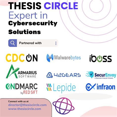 Thesis Circle Technologies On Linkedin Cybersecurity Cybersecuritysolutions