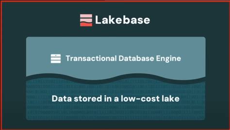 Introducing Databricks Lakebase A Next Gen Database Built For The Ai Era